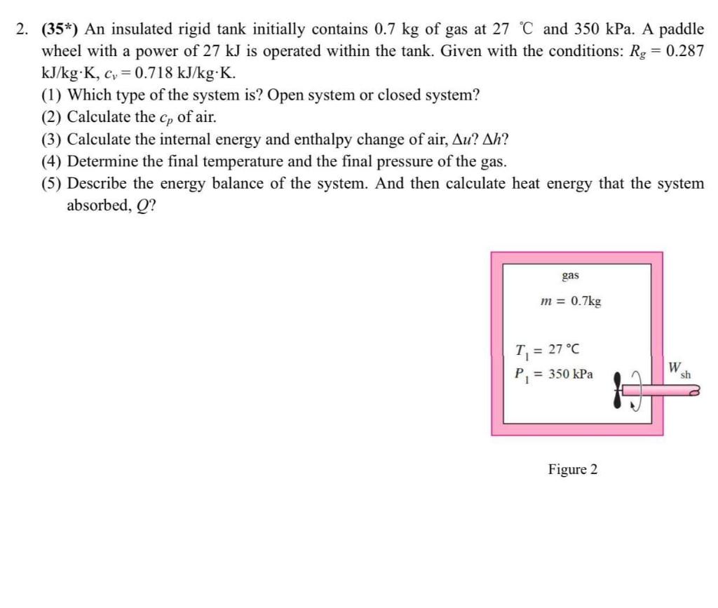 Solved 2. (35*) An insulated rigid tank initially contains | Chegg.com