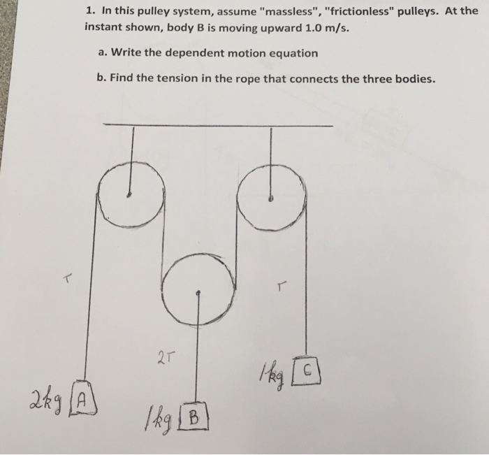 Solved 1. In this pulley system, assume "massless", | Chegg.com