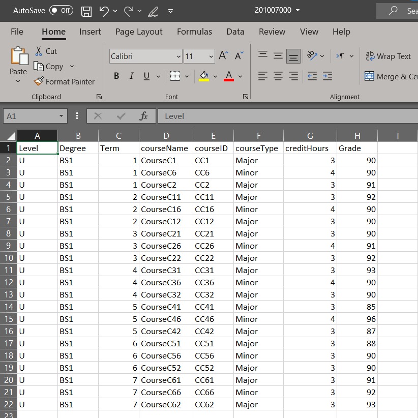 Develop a menu driven complete program that can | Chegg.com