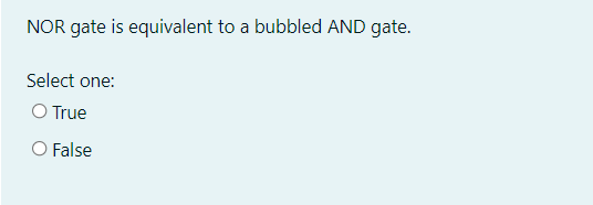 Solved The hexadecimal equivalent of the signed magnitude | Chegg.com