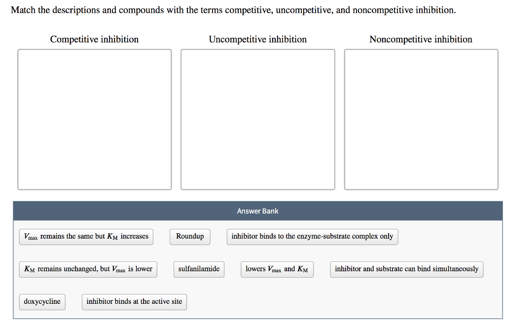 Solved Match the descriptions and compounds with the terms | Chegg.com