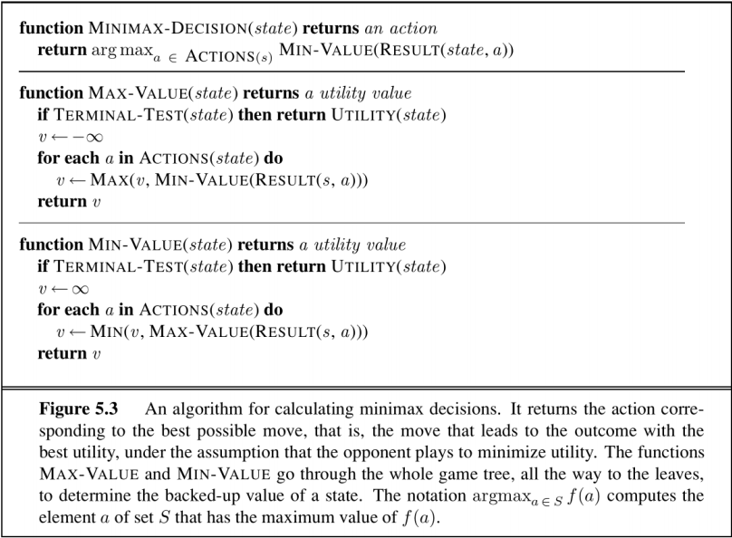 Write a lisp program to play "Tic-Tac-Toe", on 4*4 | Chegg.com
