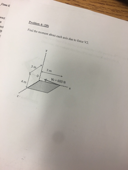 Solved Find the moment about each axis due to force V2. | Chegg.com