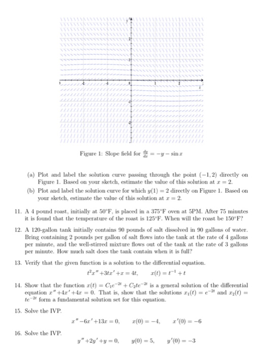 Solved 1. Verify that for any choice of the constant C, the | Chegg.com