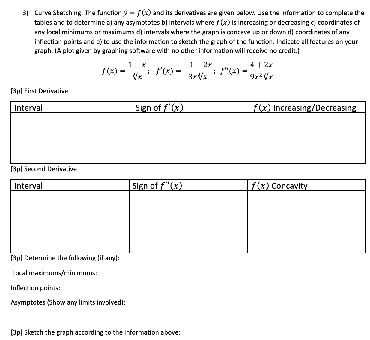3) Curve Sketching: The function y=f(x) and its | Chegg.com