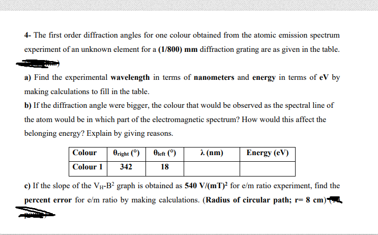 Solved 4- The first order diffraction angles for one colour | Chegg.com