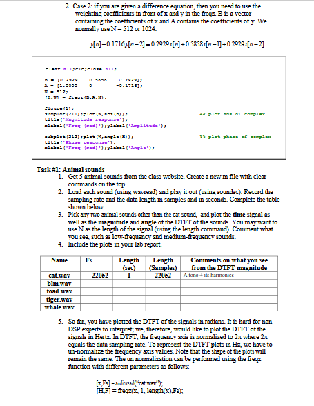 Solved Objective: In this lab, we will leam the properties | Chegg.com