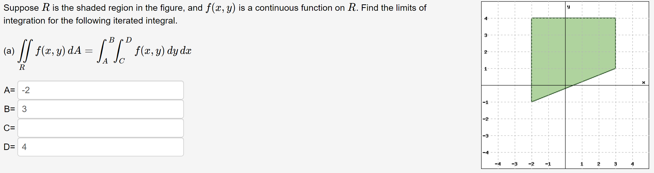 Solved Suppose R is the shaded region in the figure, and | Chegg.com