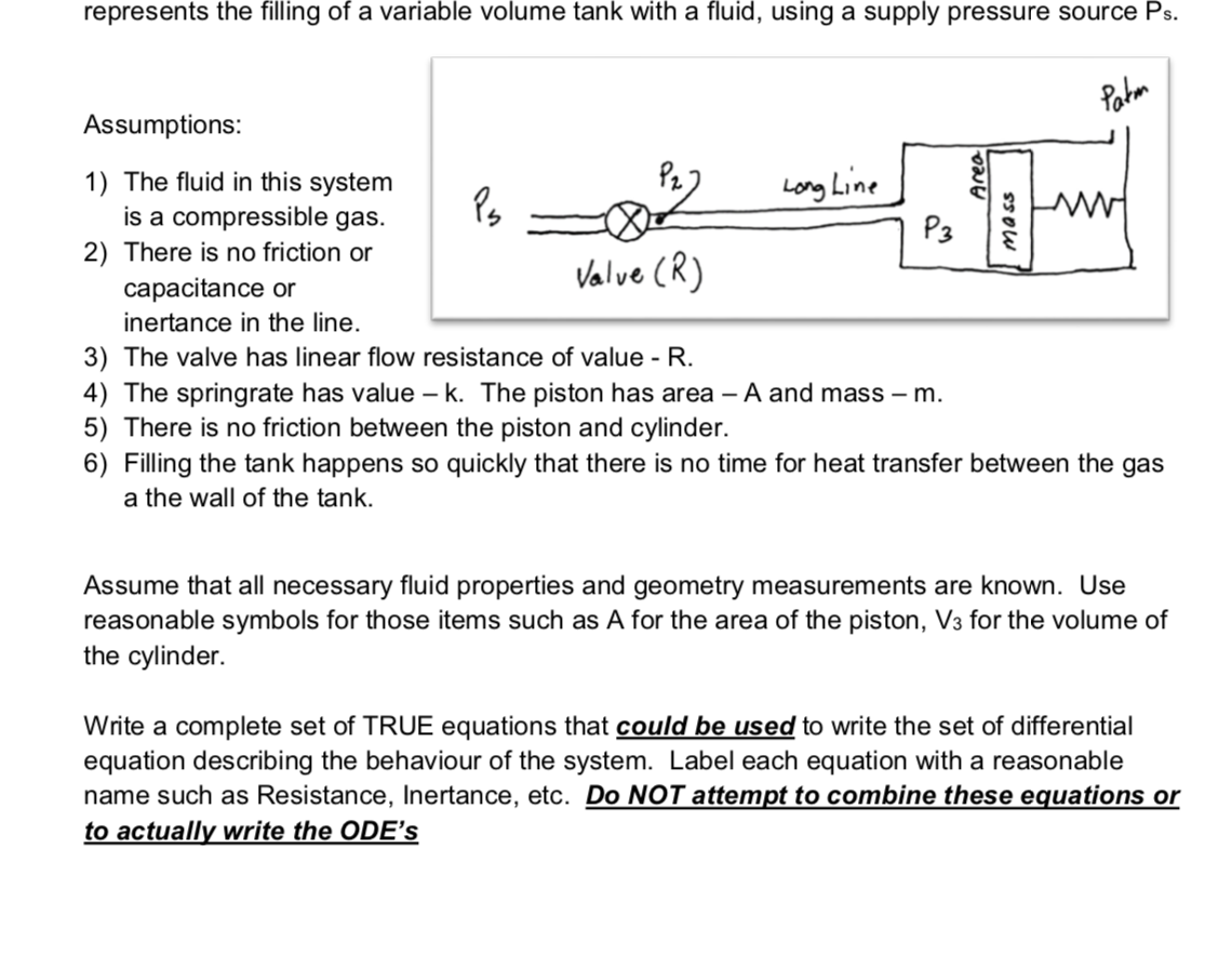 Solved Consider the combined fluid-mechanical system shown | Chegg.com