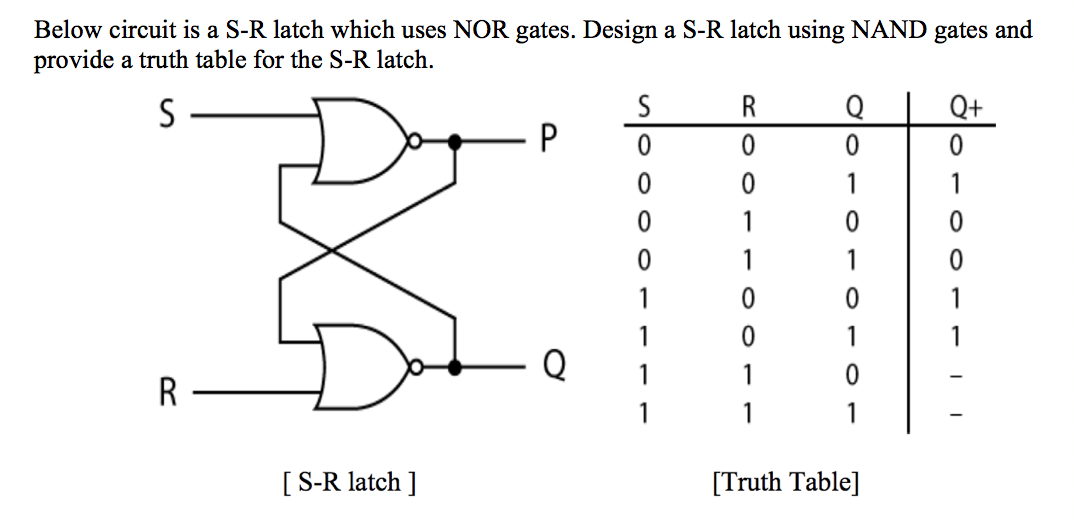 Solved Below circuit is a S-R latch which uses NOR gates. | Chegg.com