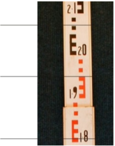 Solved The picture shows the reading of a leveling staff. | Chegg.com