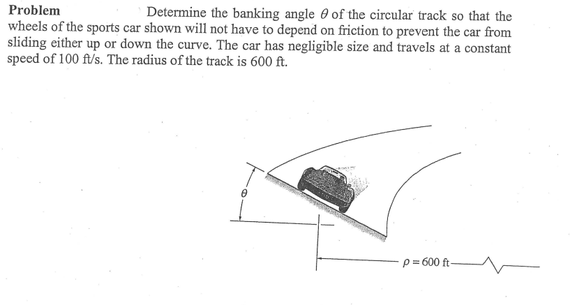 Solved ProblemDetermine the banking angle θ ﻿of the circular | Chegg.com