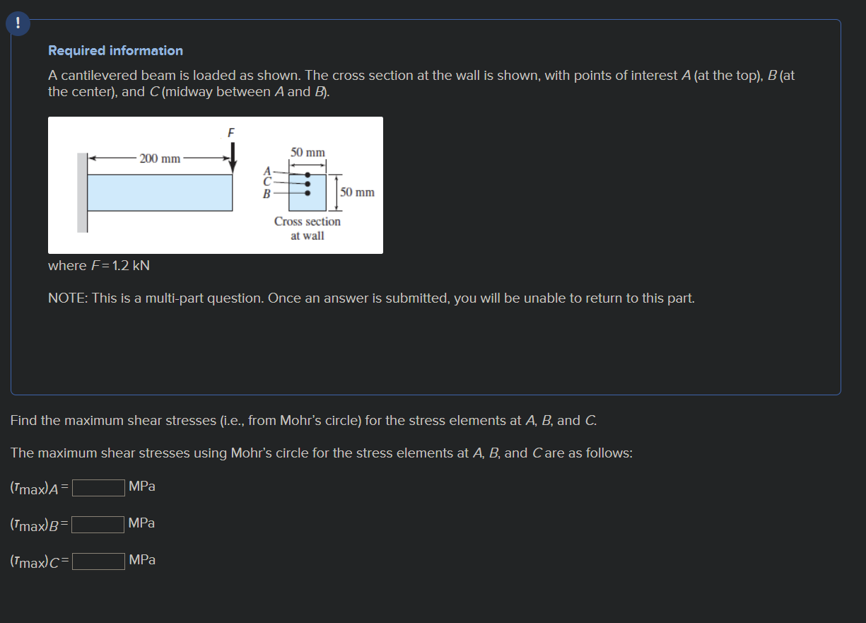 Solved Required information A cantilevered beam is loaded as | Chegg.com