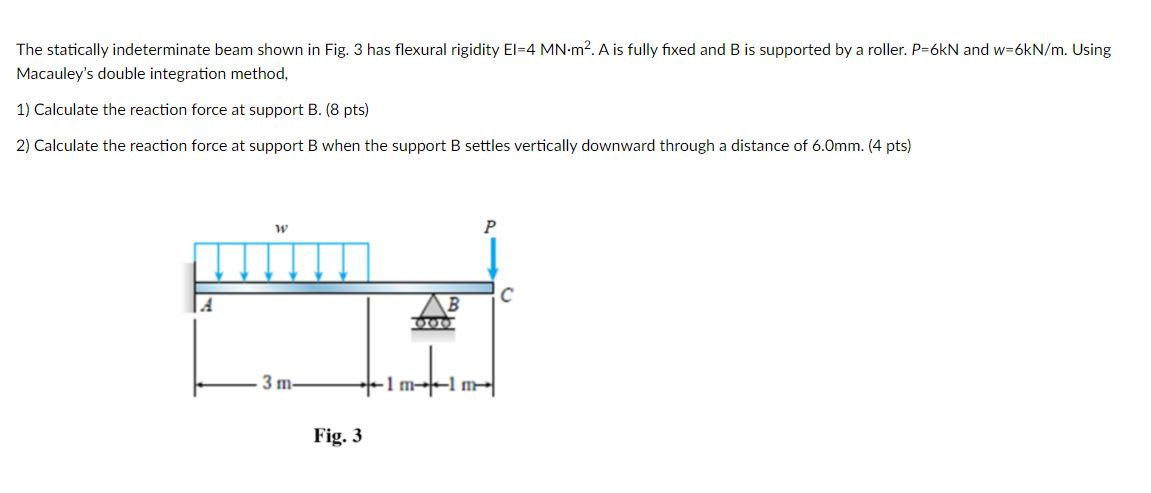 Solved The statically indeterminate beam shown in Fig. 3 has | Chegg.com
