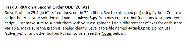 Solved Task 3: RK4 on a Second Order ODE (20 pts) Solve | Chegg.com