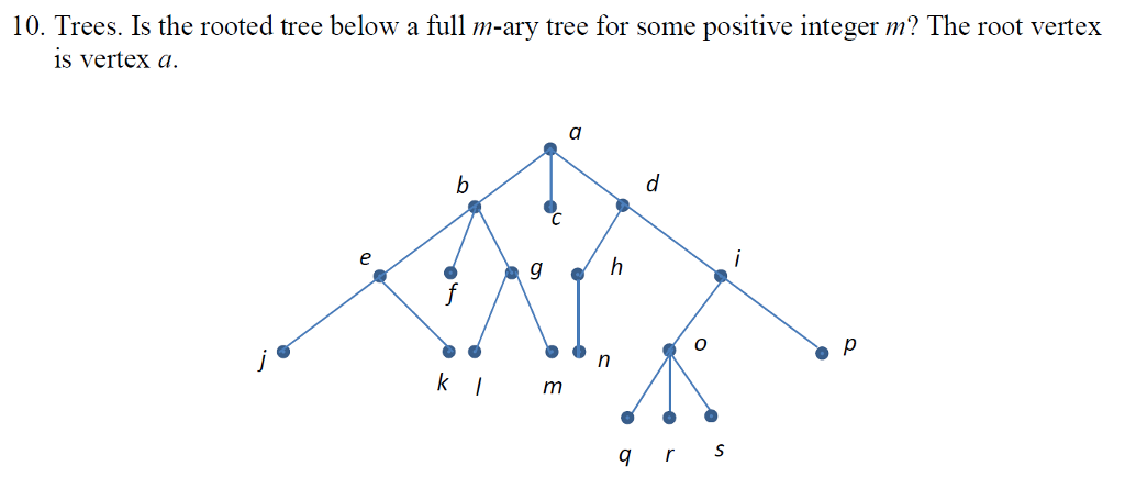 Solved 10. Trees. Is the rooted tree below a full m-ary tree | Chegg.com