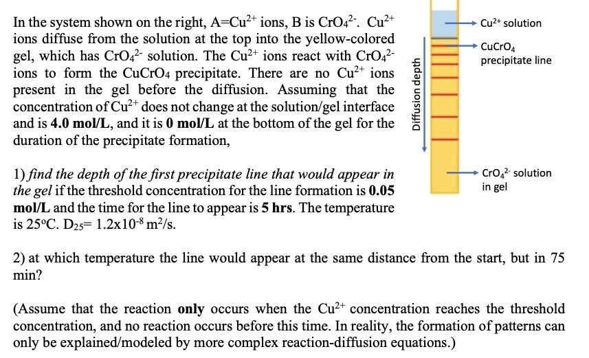 Solved Cu2+ solution CuCro4 precipitate line In the system | Chegg.com