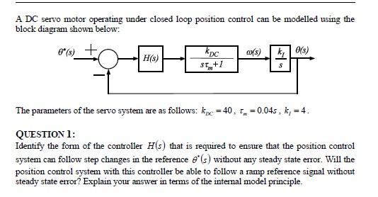 Solved A DC servo motor operating under closed loop position | Chegg.com