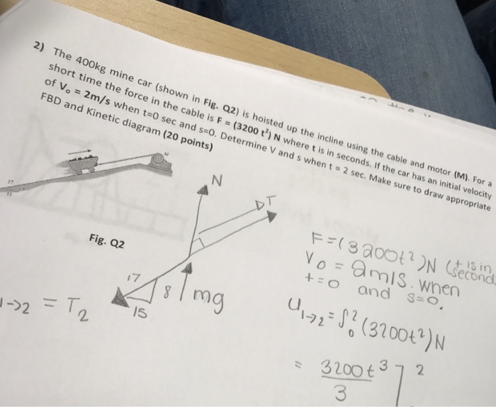 Solved The 400kg mine car (shown in Fig. Q2) is hoisted up | Chegg.com