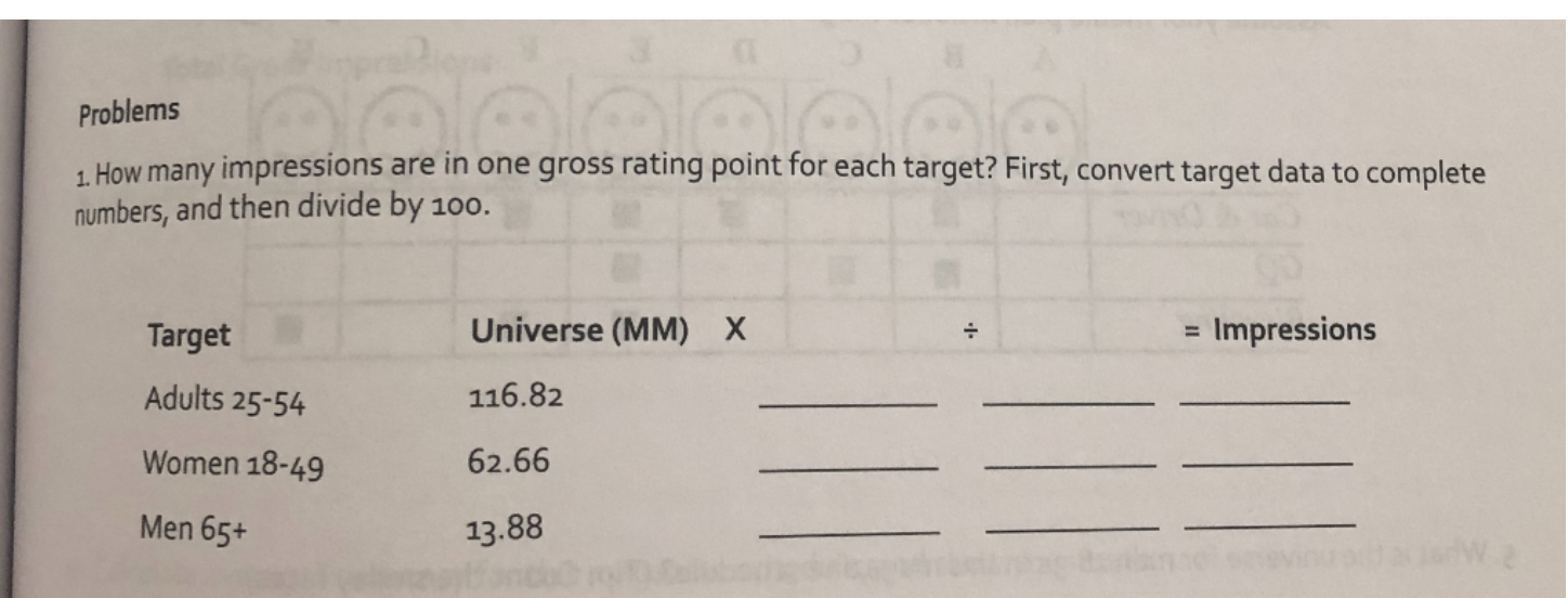 Solved 1. How many impressions are in one gross rating point | Chegg.com
