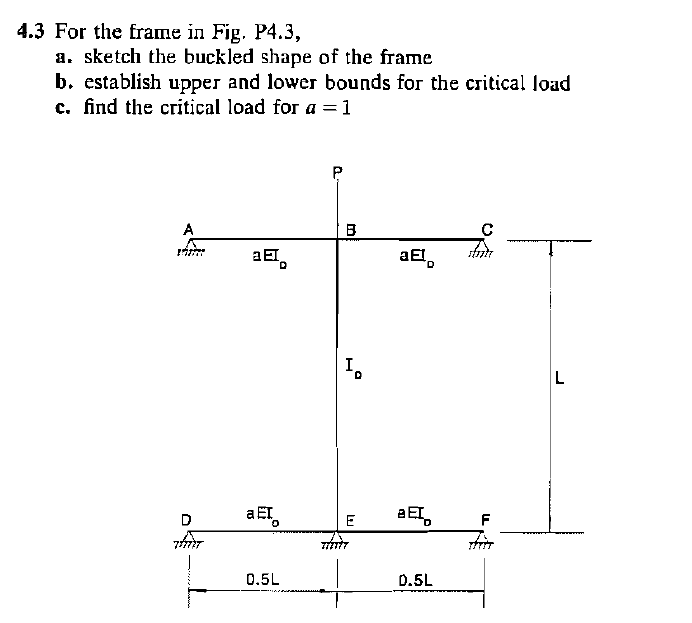 Solved 4.3 For the frame in Fig. P4.3, a. sketch the buckled | Chegg.com