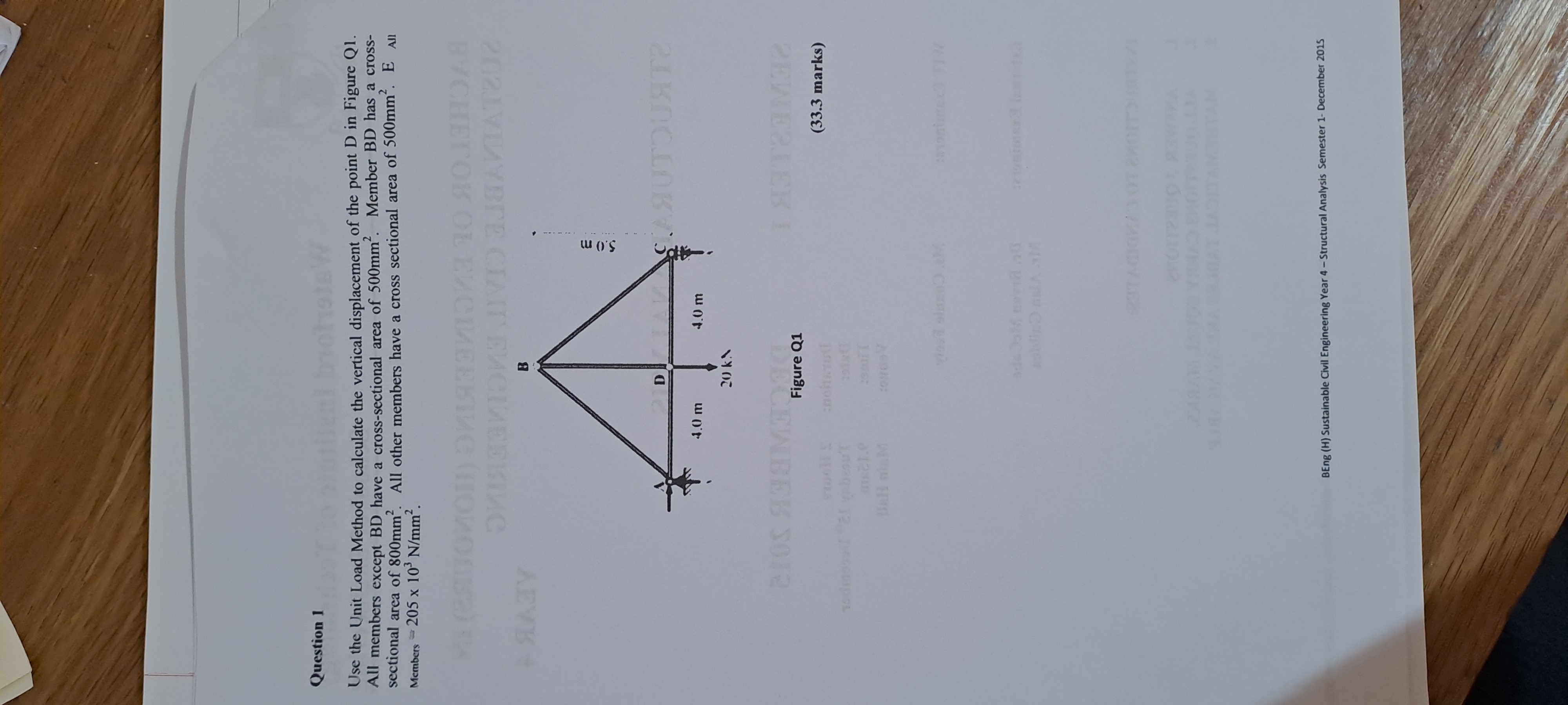 Solved Question 1 Use the Unit Load Method to calculate the | Chegg.com