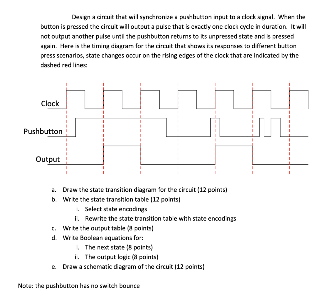Design a circuit that will synchronize a pushbutton | Chegg.com