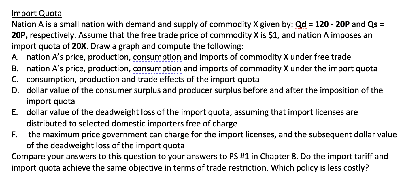 Solved Import Quota Nation A is a small nation with demand | Chegg.com