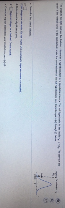 Solved The graph to the right portrays the decision | Chegg.com