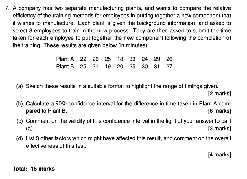 Solved 7. A company has two separate manufacturing plants, | Chegg.com