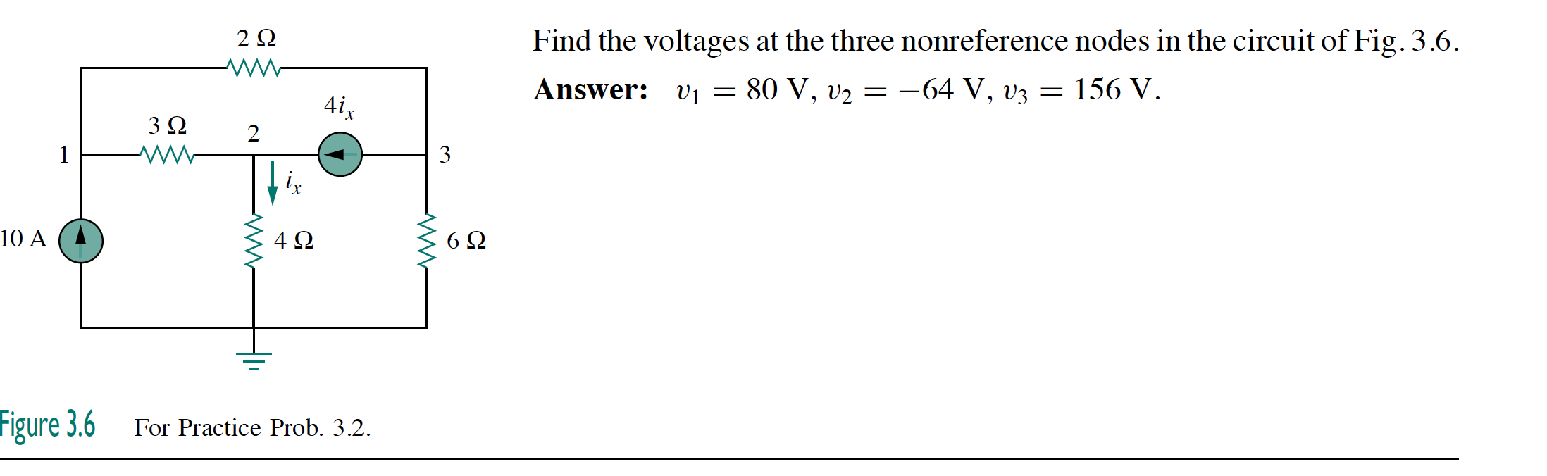 Solved 2 Ω WWW Find the voltages at the three nonreference | Chegg.com