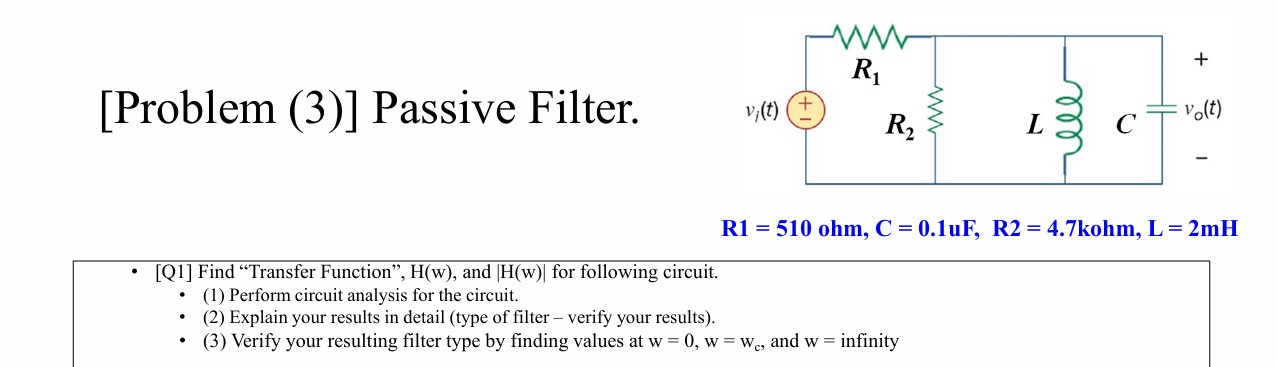 Solved Find "Transfer Function", H(w), ﻿and |H(w)| ﻿for | Chegg.com