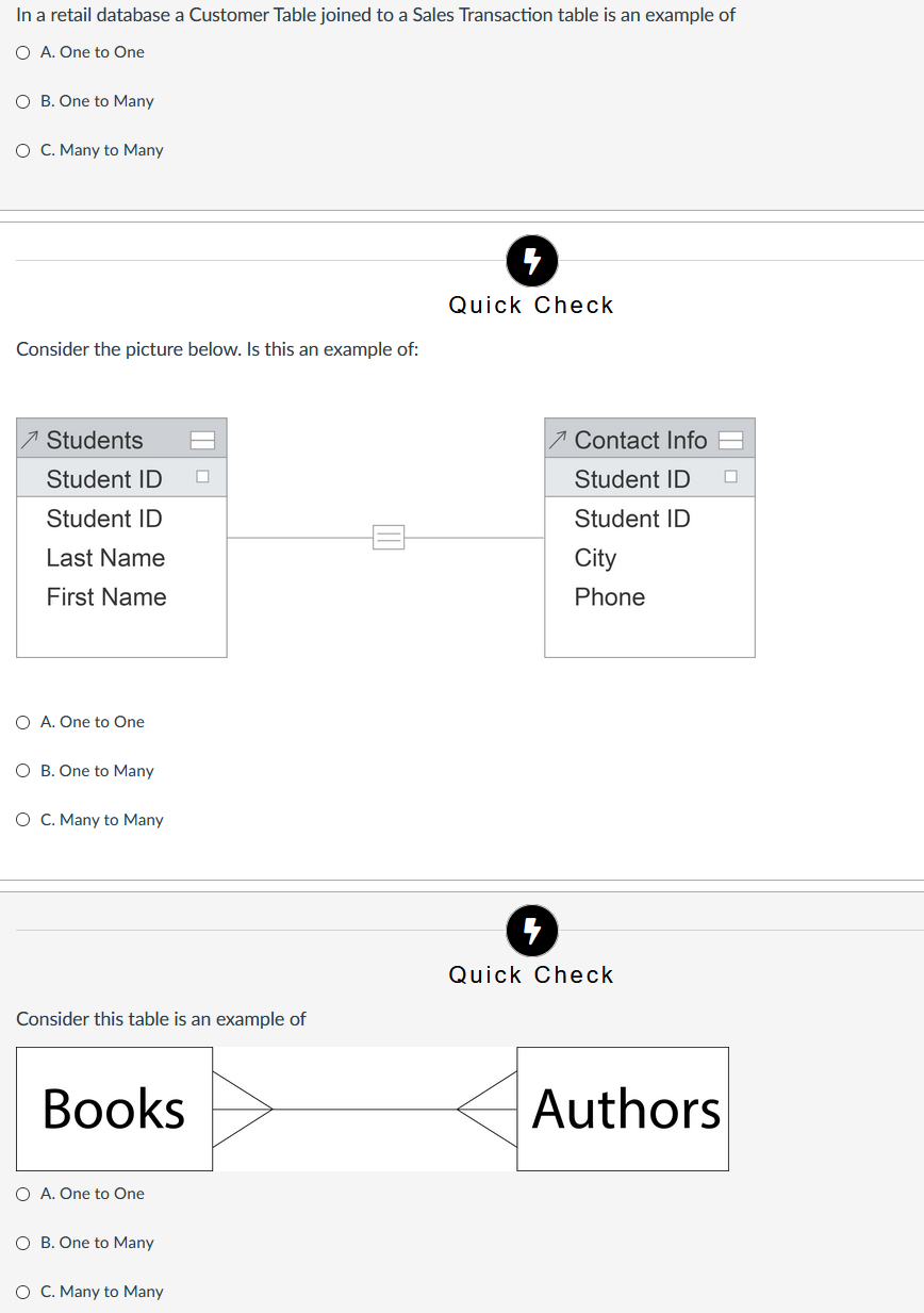 Solved Consider the table below tracking student | Chegg.com