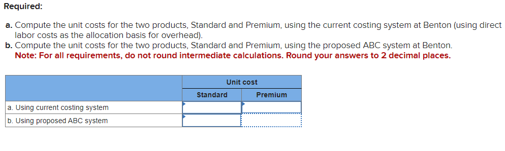 Solved Required: a. Compute the unit costs for the two | Chegg.com
