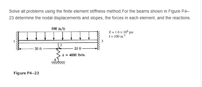 Solved Solve all problems using the finite element stiffness | Chegg.com