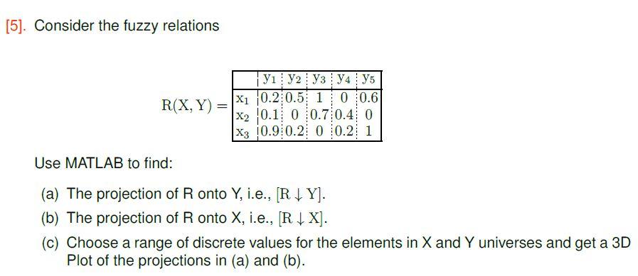 [5]. Consider the fuzzy relations | Chegg.com