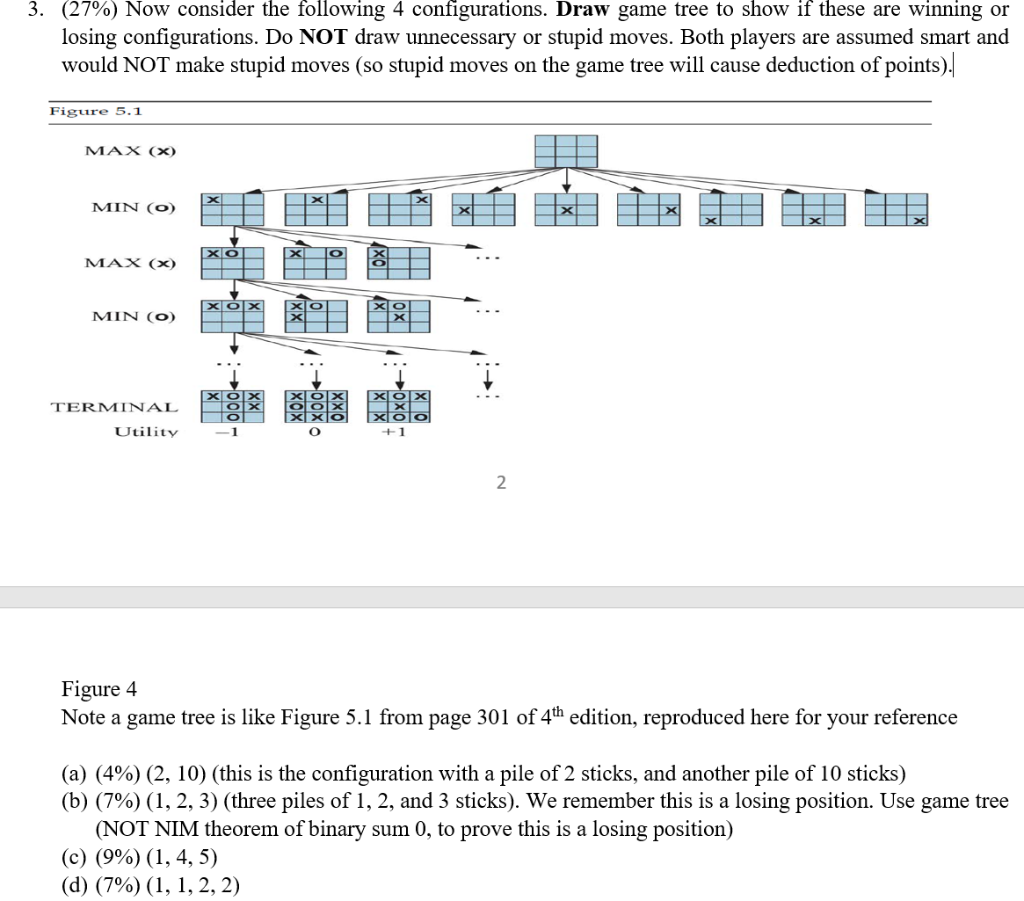 Solved 3. (27%) Now consider the following 4 configurations. | Chegg.com