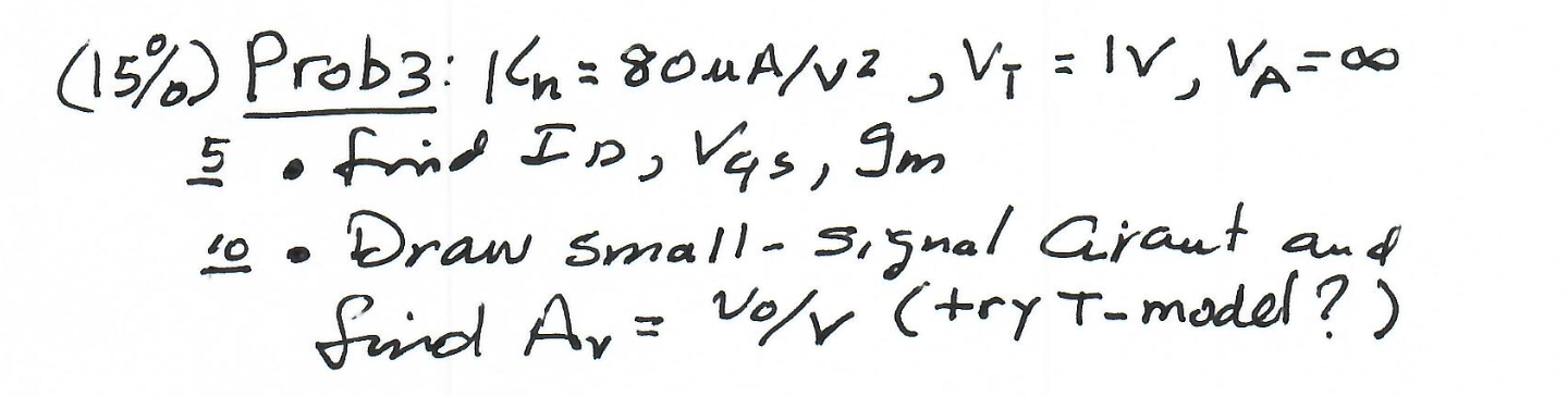 Solved (15%) Prob3: 1Ln=80μA/v2,VT=1 V,VA=∞ 5 - find In, | Chegg.com