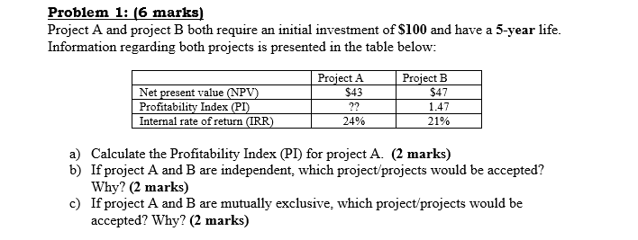 Solved Problem 1: (6 marks) Project A and project B both | Chegg.com