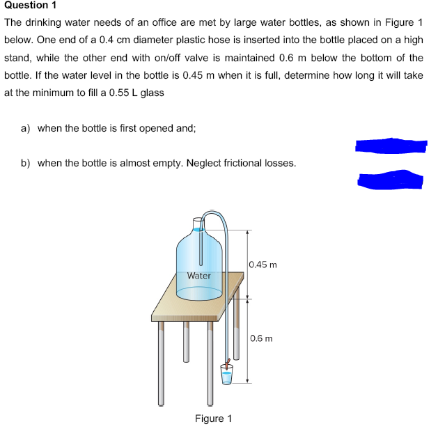 Solved Question 1 The drinking water needs of an office are | Chegg.com
