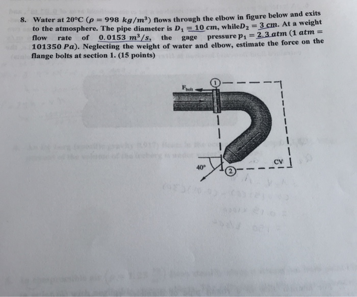 Solved Water at 20°C (p 998 kg/m3) flows through the elbow | Chegg.com