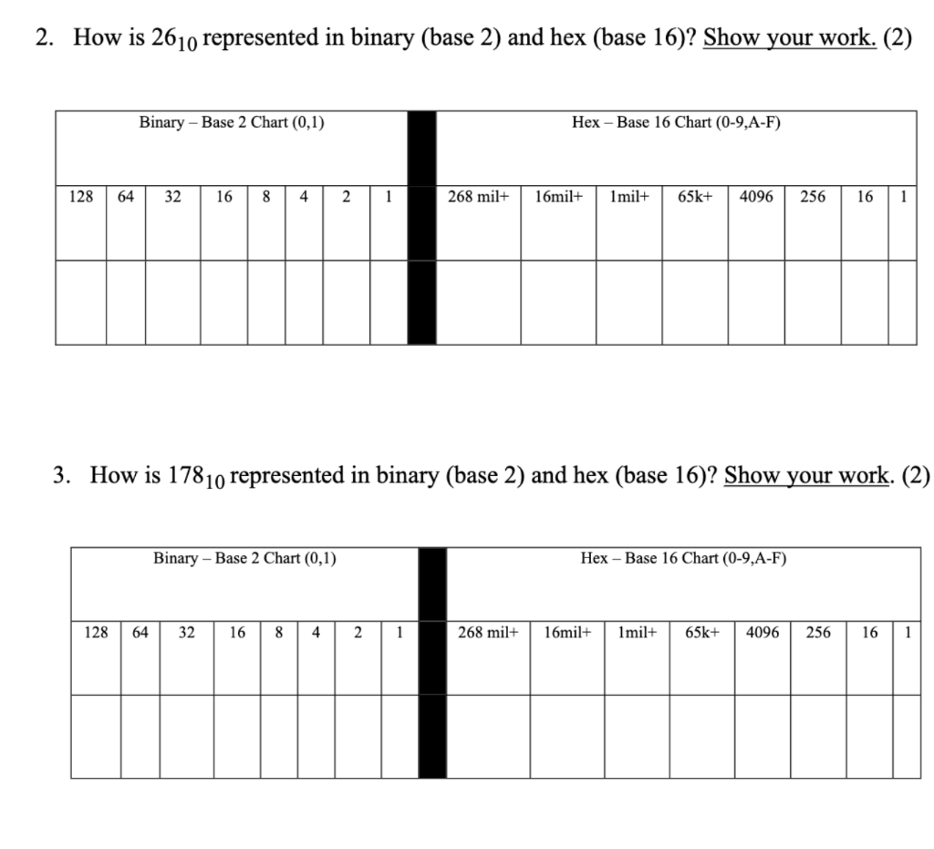 Solved 2 How Is 2610 Represented In Binary Base 2 And 2682