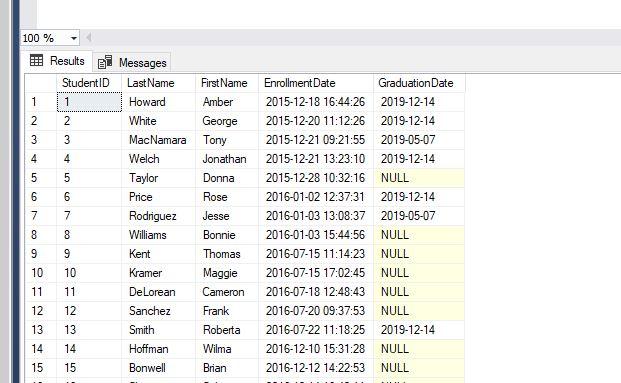 Solved I am confused on writing the CAST function for | Chegg.com