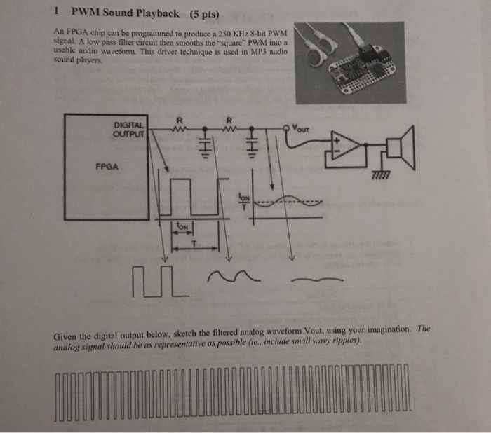 Solved 1 PWM Sound Playback (5 pts) An FPGA chip can be | Chegg.com