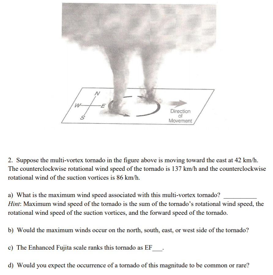 Solved AB Direction of Movement 2. Suppose the multi-vortex | Chegg.com