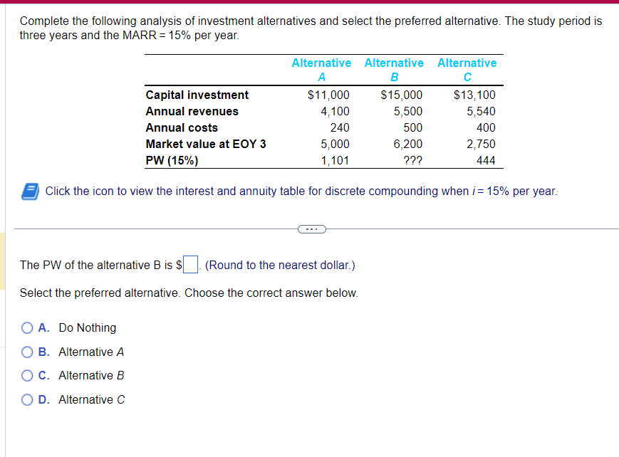 Solved Complete the following analysis of investment | Chegg.com