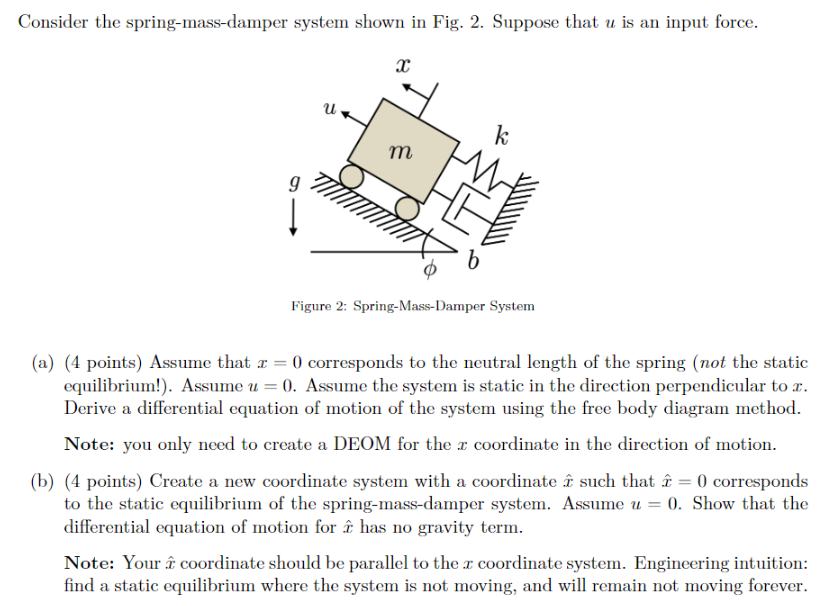 Solved Consider the spring-mass-damper system shown in Fig. | Chegg.com
