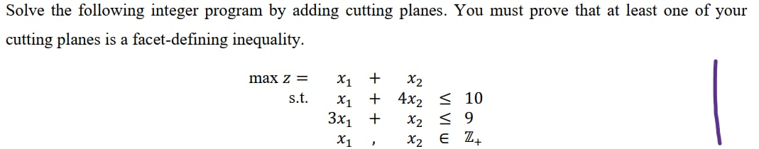 Solved Solve the following integer program by adding cutting | Chegg.com