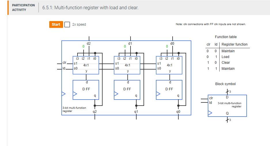 Solved 4. Following the example from Section 6.5, now you | Chegg.com