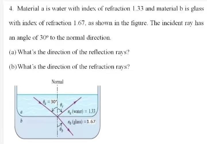 Solved 4. Material a is water with index of refraction 1.33 | Chegg.com